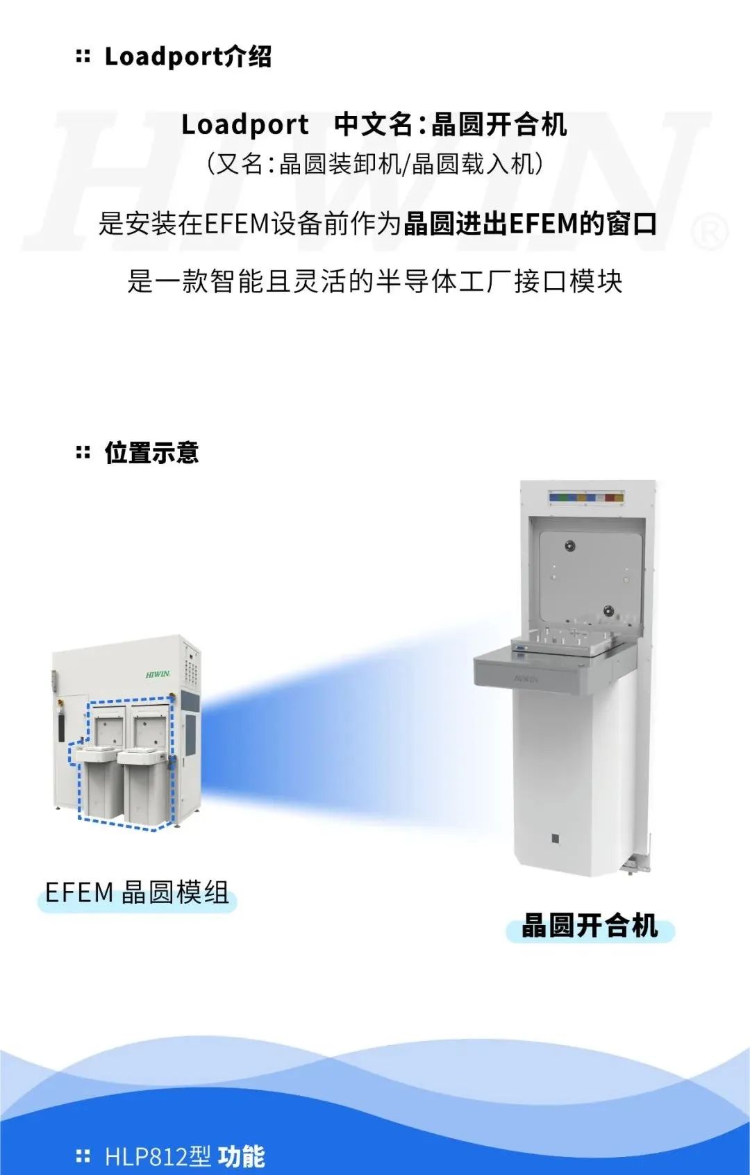 从入门到“晶”通，让上银Loadport来实现-公司新闻-HIWIN|直驱转台|直线模组|直线电机|-天津龙创恒盛实业有限公司